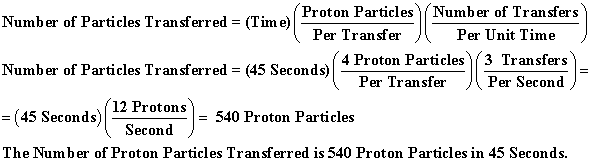 Welcome to Our Spatial Math Page!!!